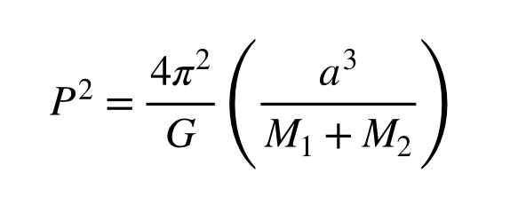 The Mass of Jupiter | Coe College